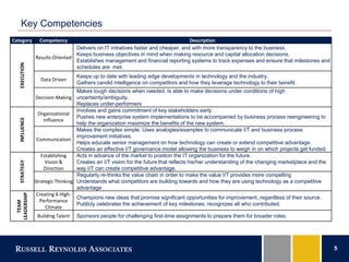 The Path to CIO | PDF
