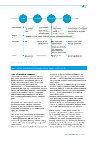 The Patient Journey | PDF