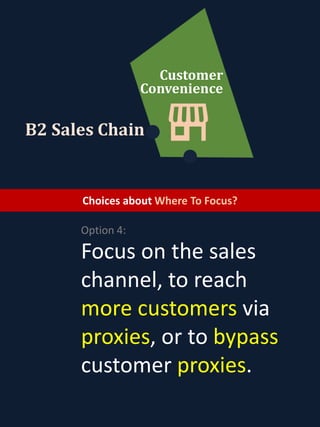 The Penta Model of Strategic Choices (summary) | PPTX