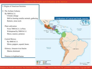The People of the Americas | PPT