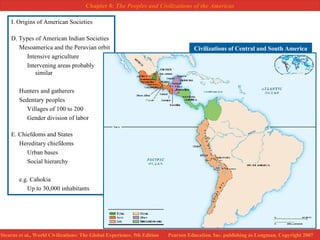 The People of the Americas | PPT