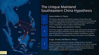 The-Peopling-of-the-Philippines - 1.pptx