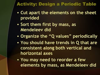 The Periodic Table | PPT