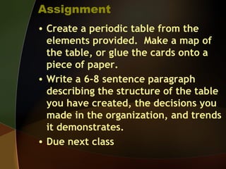 The Periodic Table | PPT