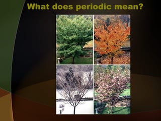 The Periodic Table | PPT