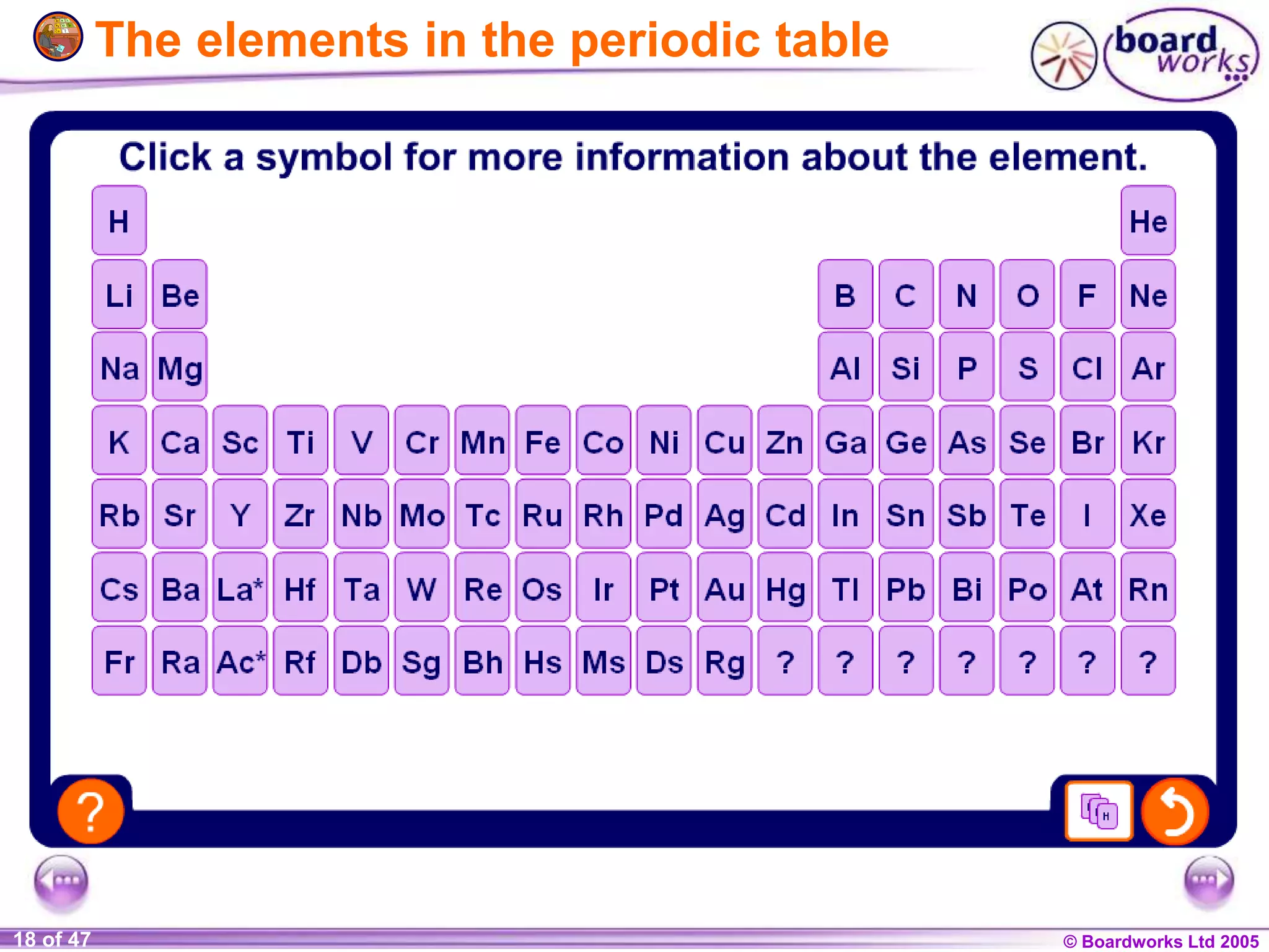 the-periodic-table-.ppt