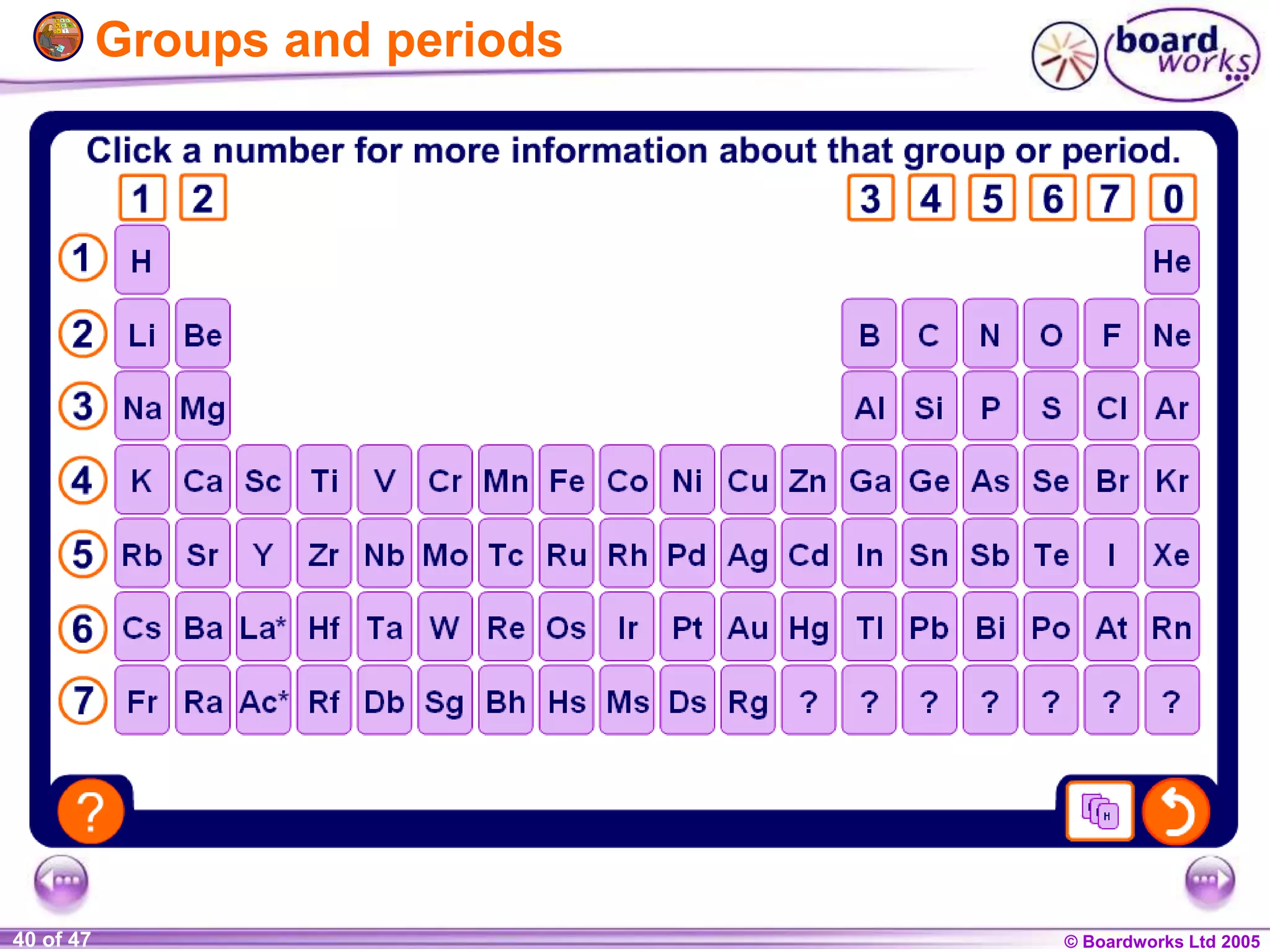 the-periodic-table-.ppt