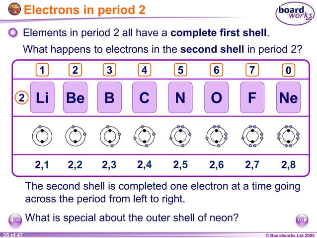 the-periodic-table-.ppt