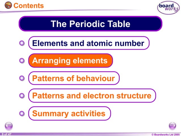 the-periodic-table-.ppt