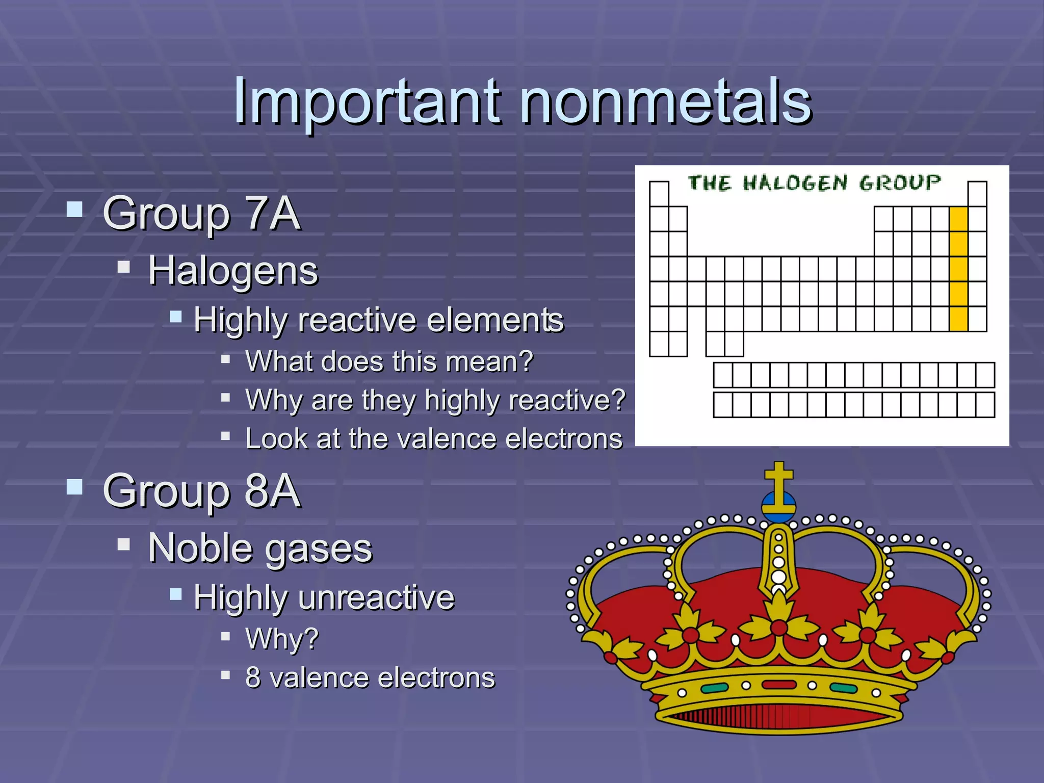 The Periodic Table Presentation 2 | PPT