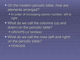 The Periodic Table Presentation 2 | PPT