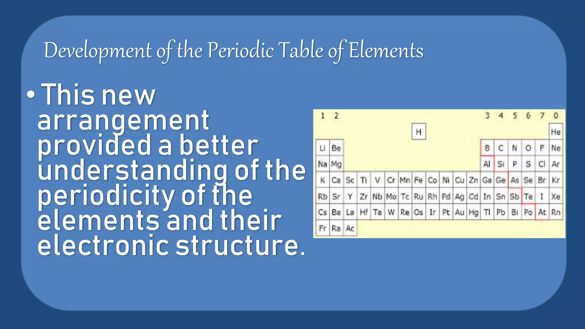 THE-PERIODICAL-TABLE-OF-ELEMENTS GROUP 2.pptx