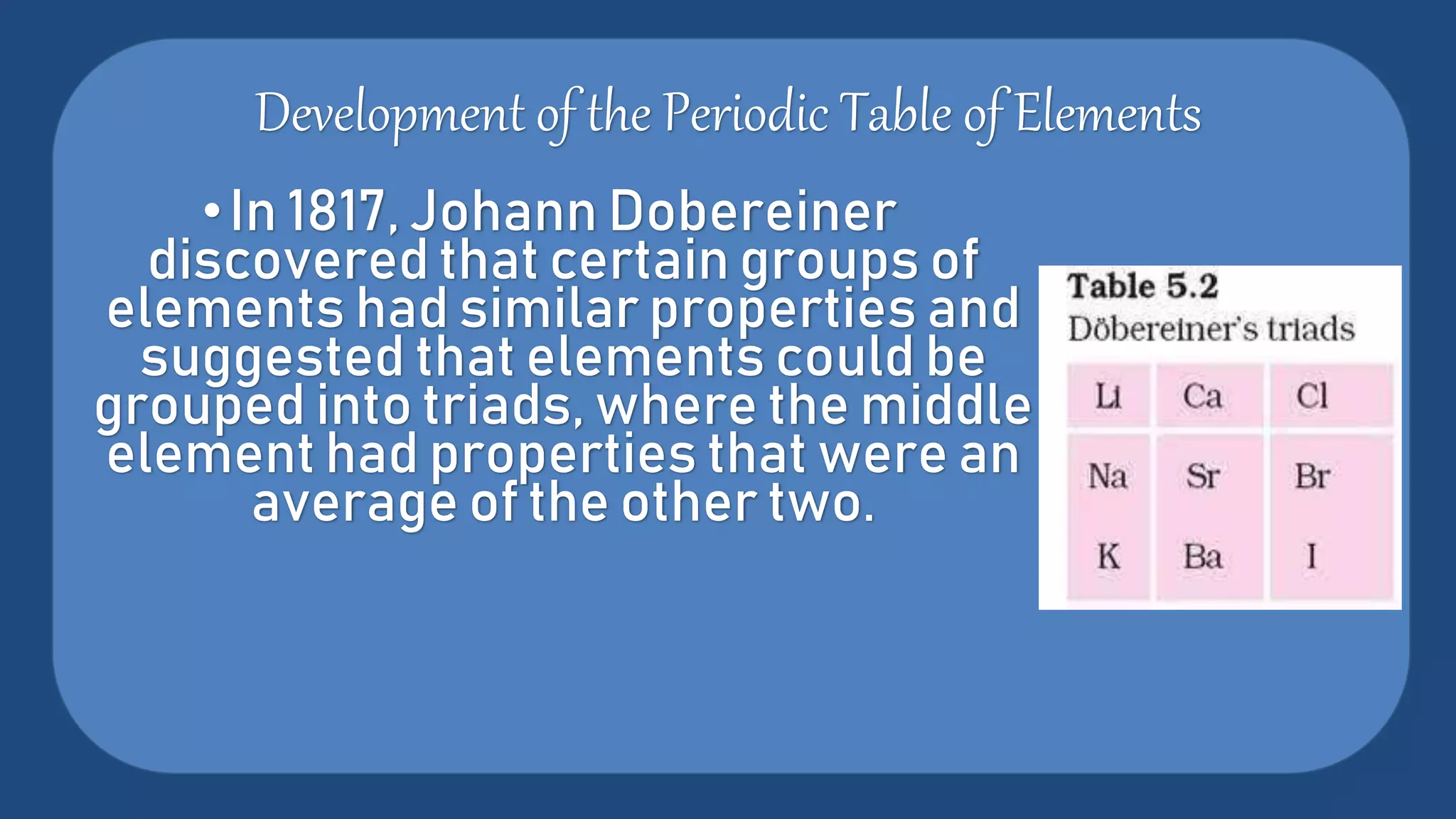 THE-PERIODICAL-TABLE-OF-ELEMENTS GROUP 2.pptx