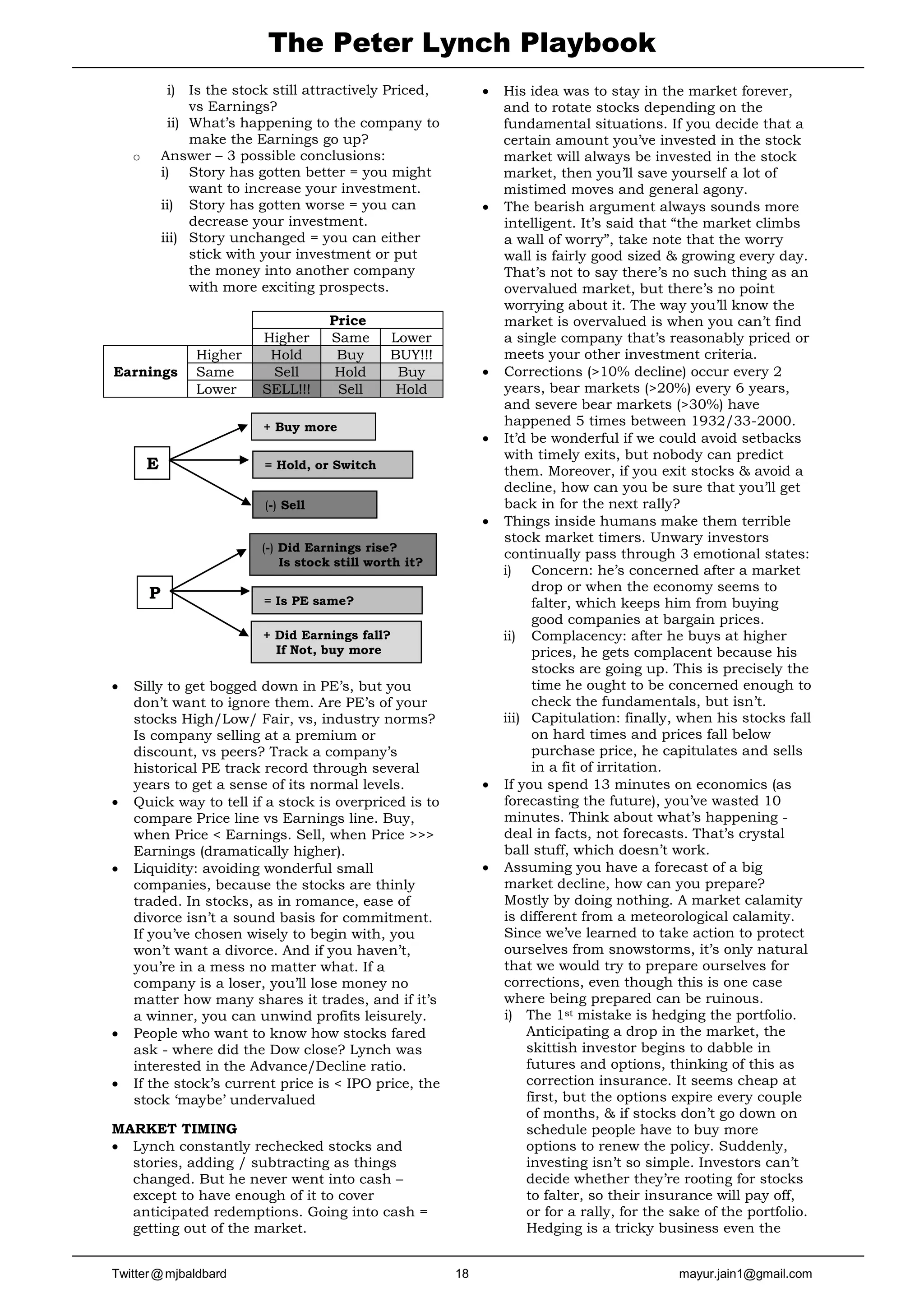 the-peter-lynch-playbook on equity investment | PDF