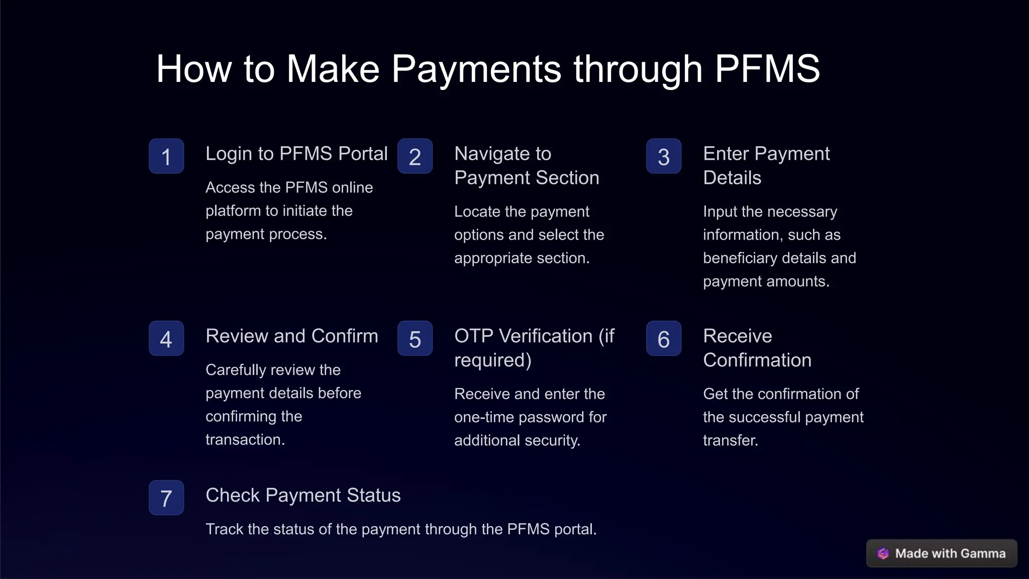 The-PFMS-Revolution-Streamlining-Indias-Financial-Management.pptx