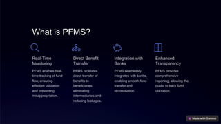 The-PFMS-Revolution-Streamlining-Indias-Financial-Management.pptx