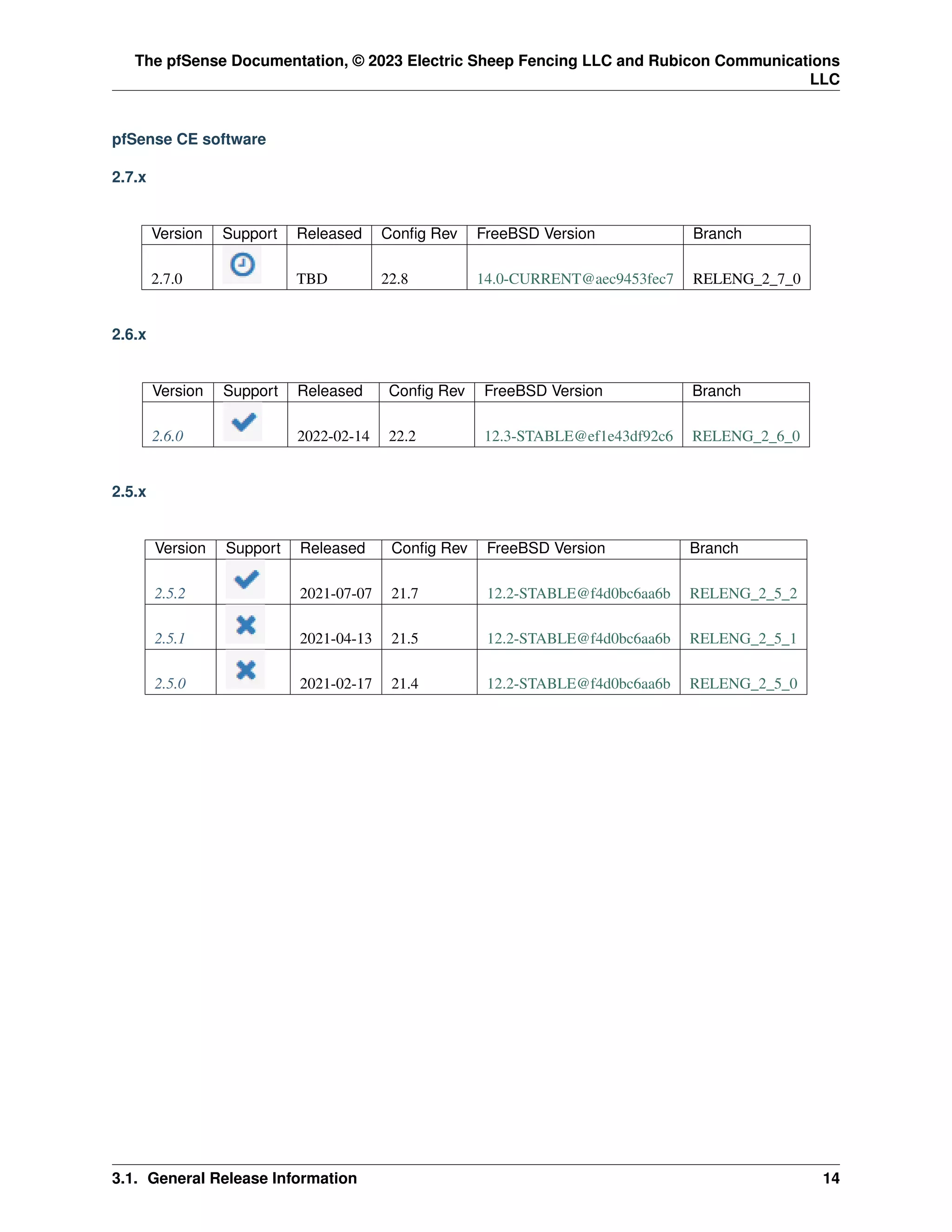 the-pfsense-documentation.pdf