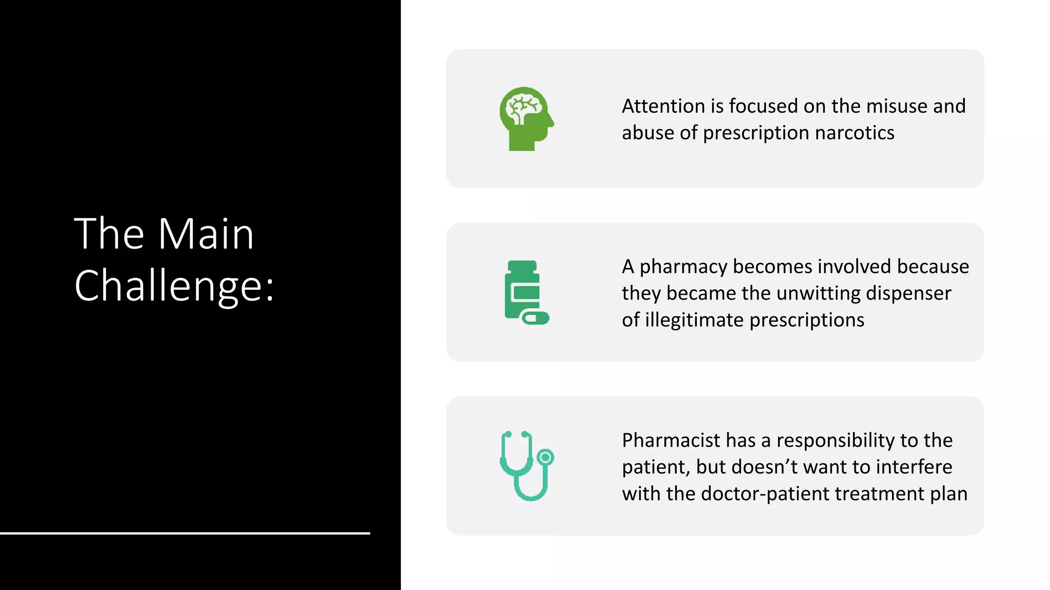 The Pharmacist's Challenge | PPTX