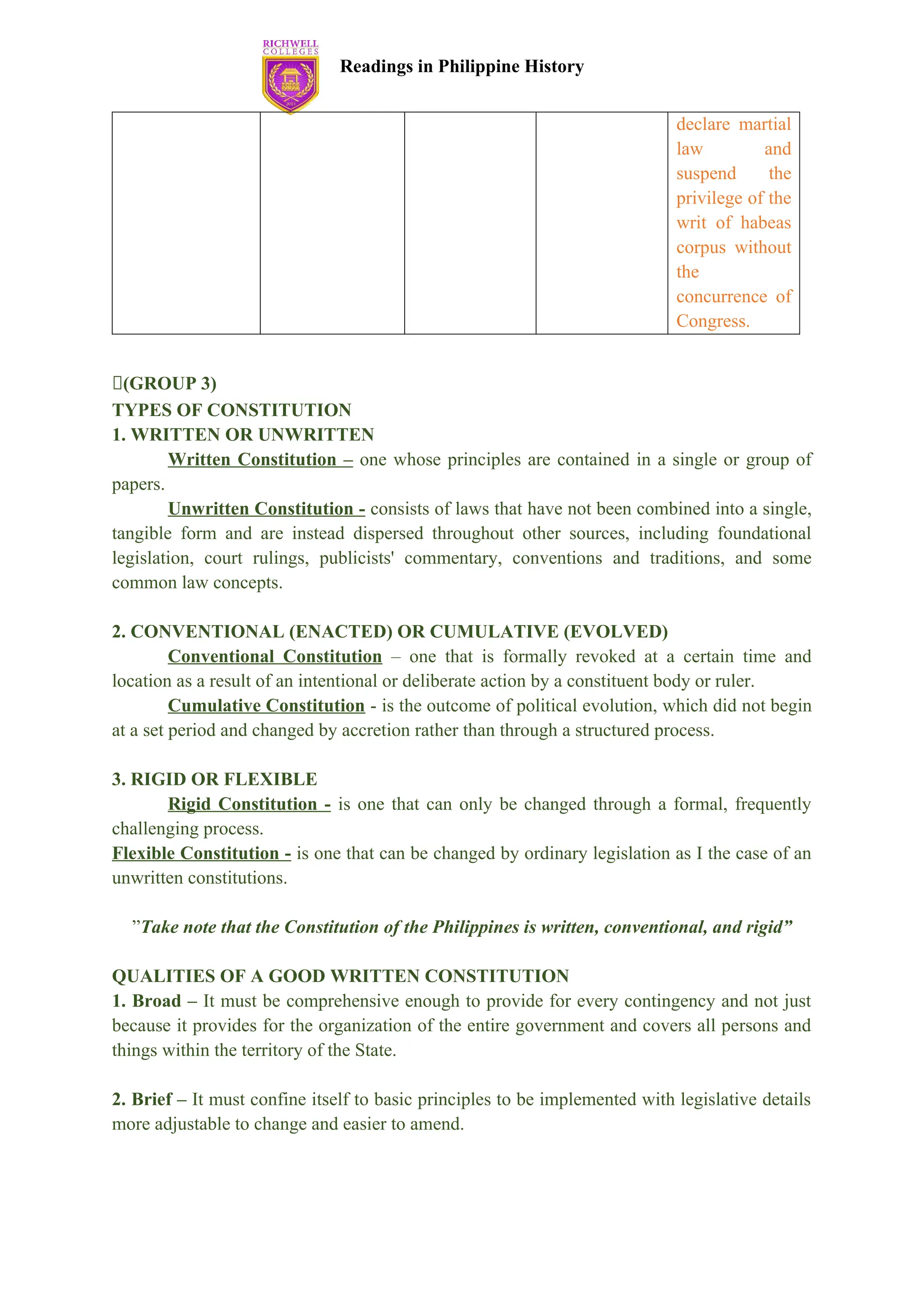 THE-PHILIPPINE-CONSTITUTION.PREAMBLE AND TYPES | PDF