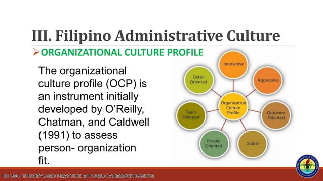 The-Philippine-Public-Administration-Final.pptx