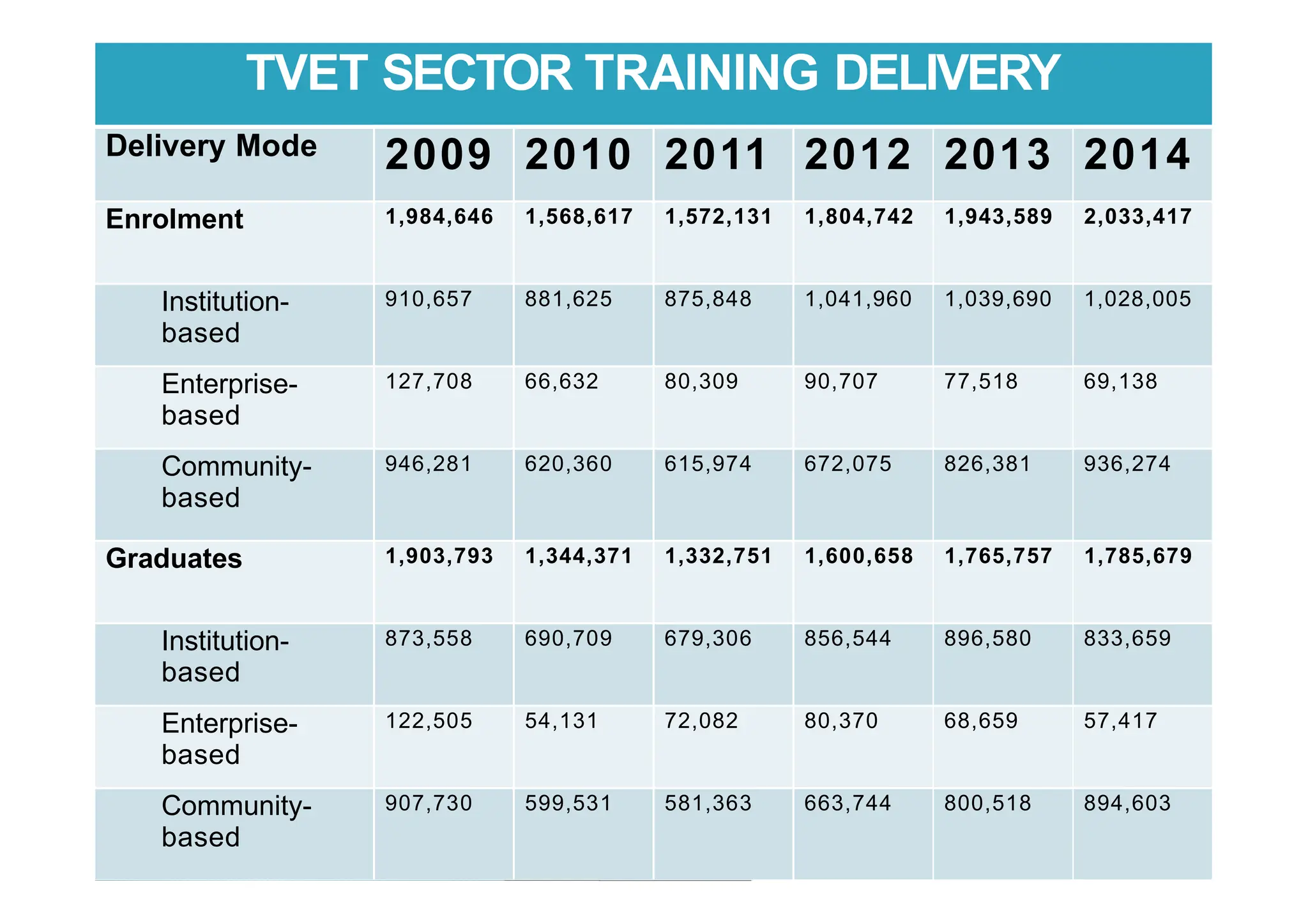 The-Philippine-TVET-System-NEDA-Aug20-Compatibility-Mode-1.pptx