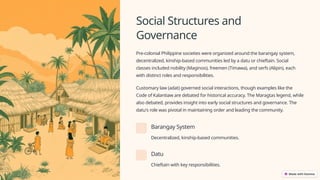 The-Philippines-Before-Colonization-A-Rich-Tapestry (1).pptx