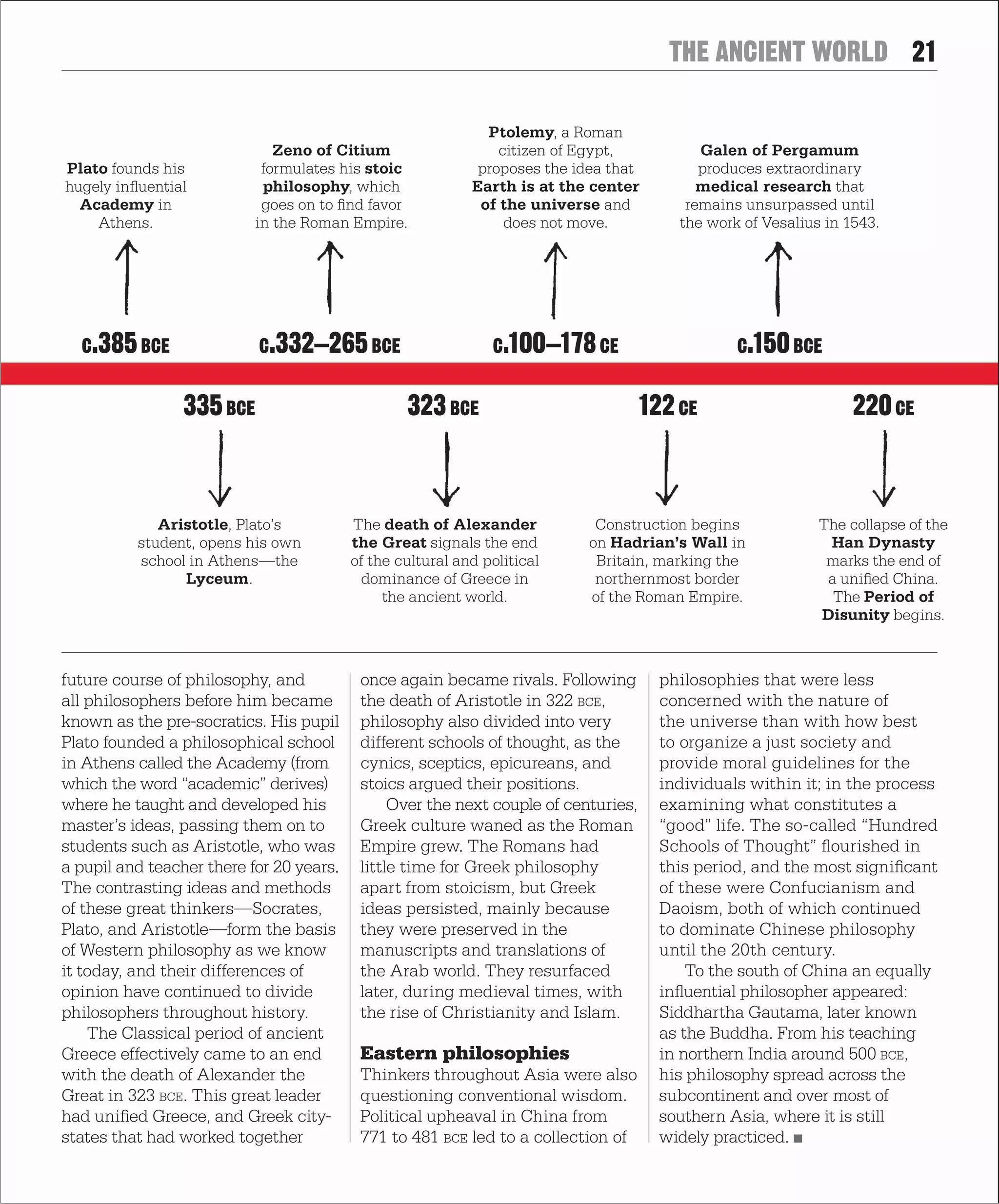 The-Philosophy-Book-DK.pdf