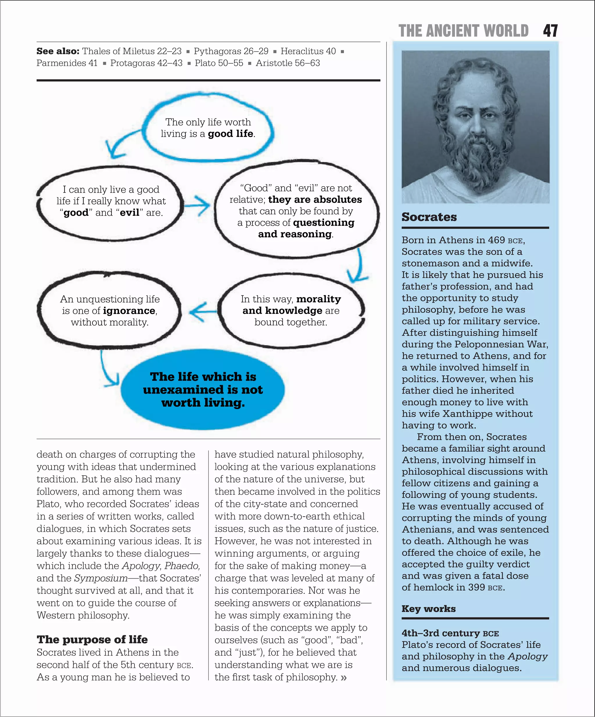 The-Philosophy-Book-DK.pdf