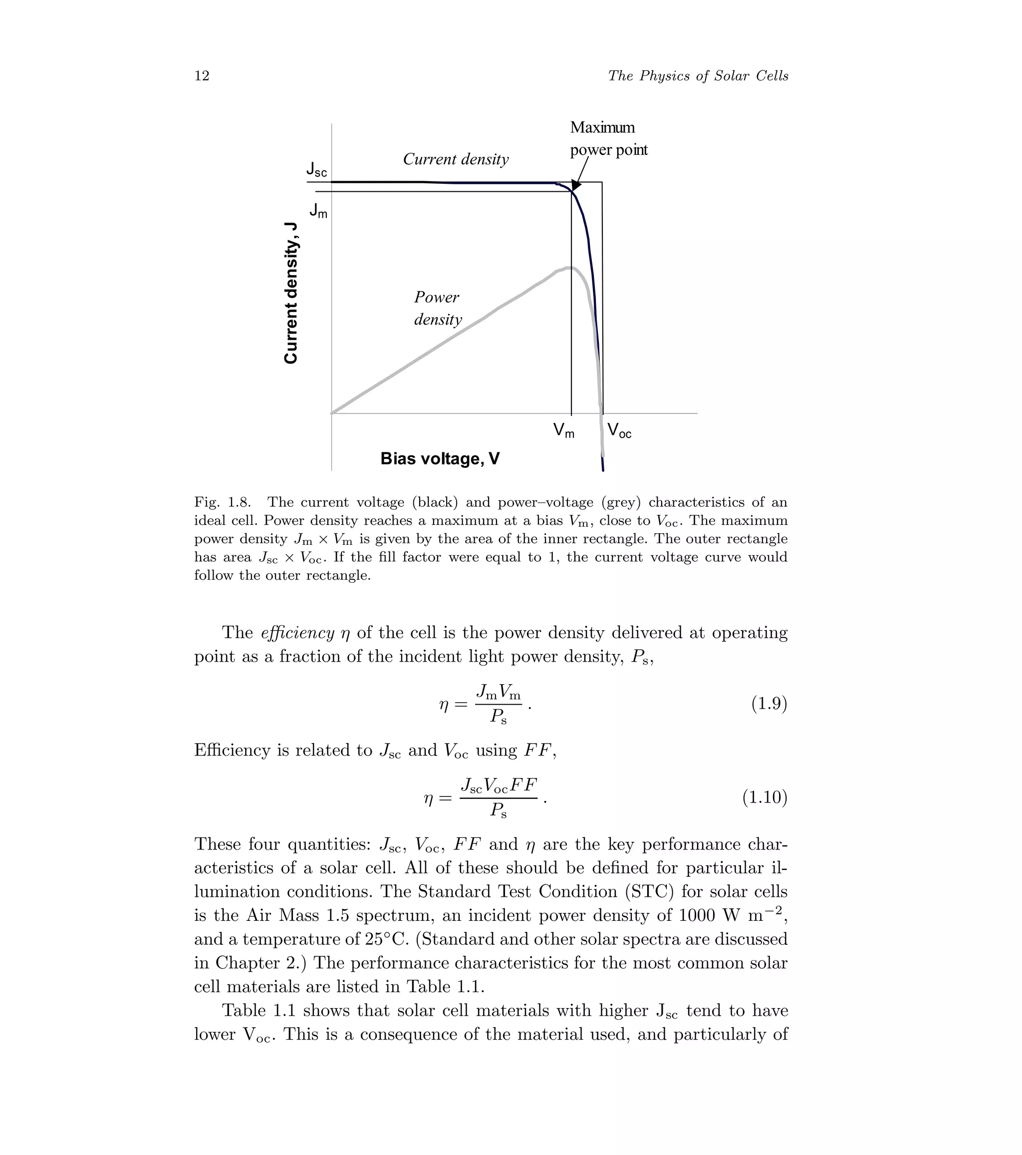 The physics-of-solar-cells-ch-1 | PDF