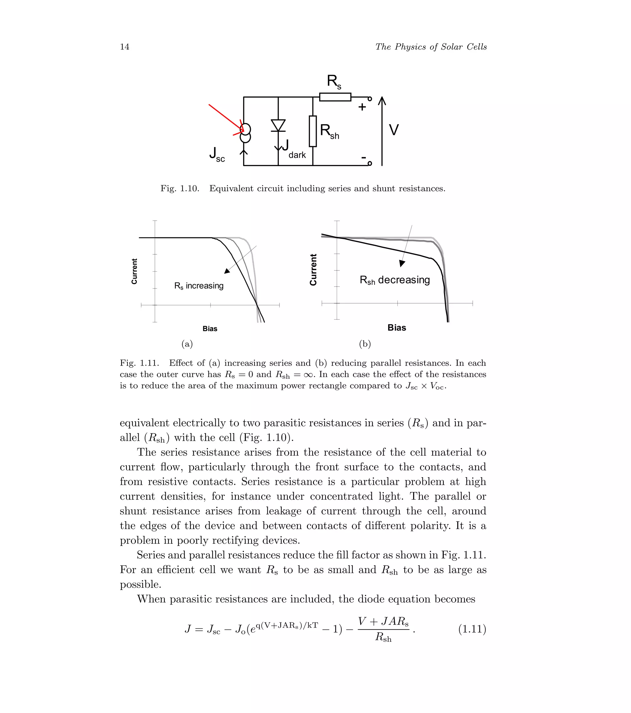 The physics-of-solar-cells-ch-1 | PDF