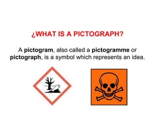 The Pictogram | PPT