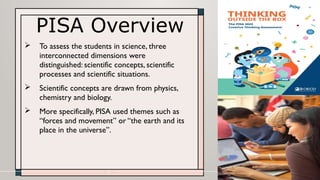 THE-PISA-LIKE-CLASSROOM-ASSESSMENT2.pptx