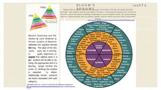 THE-PISA-LIKE-CLASSROOM-ASSESSMENT2.pptx