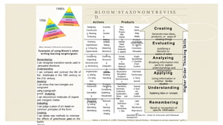 THE-PISA-LIKE-CLASSROOM-ASSESSMENT2.pptx