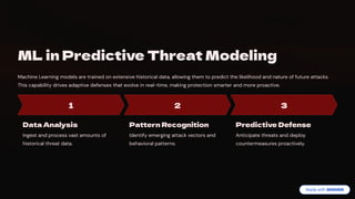 The Pivotal Role of AI and ML in Modern Cybersecurity | PDF