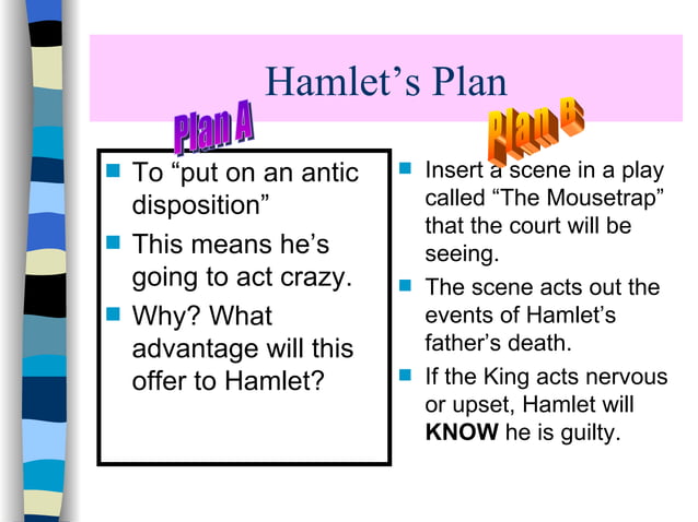 Plot of Hamlet | PPT