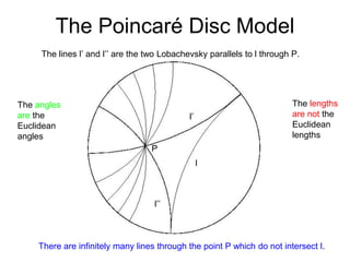 The-Poincare-Models-PACAPACGroup3Math21.ppt