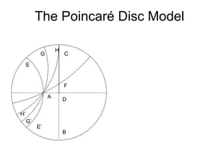 The-Poincare-Models-PACAPACGroup3Math21.ppt
