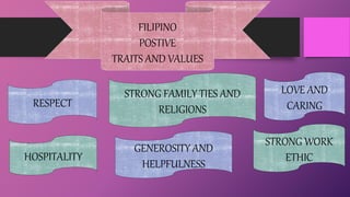 THE-POLITICAL-SELF-developing-a-Filipino-identity-group5.pptx