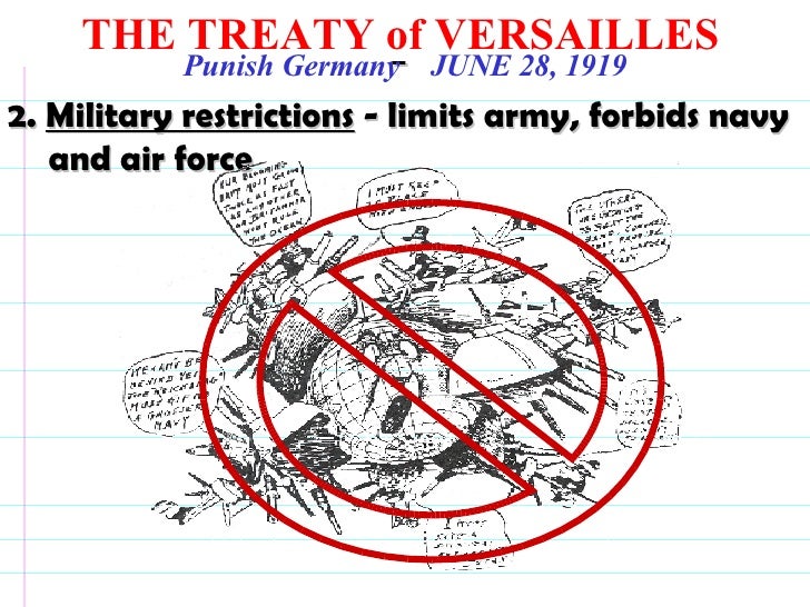 The Post War Dream 1919