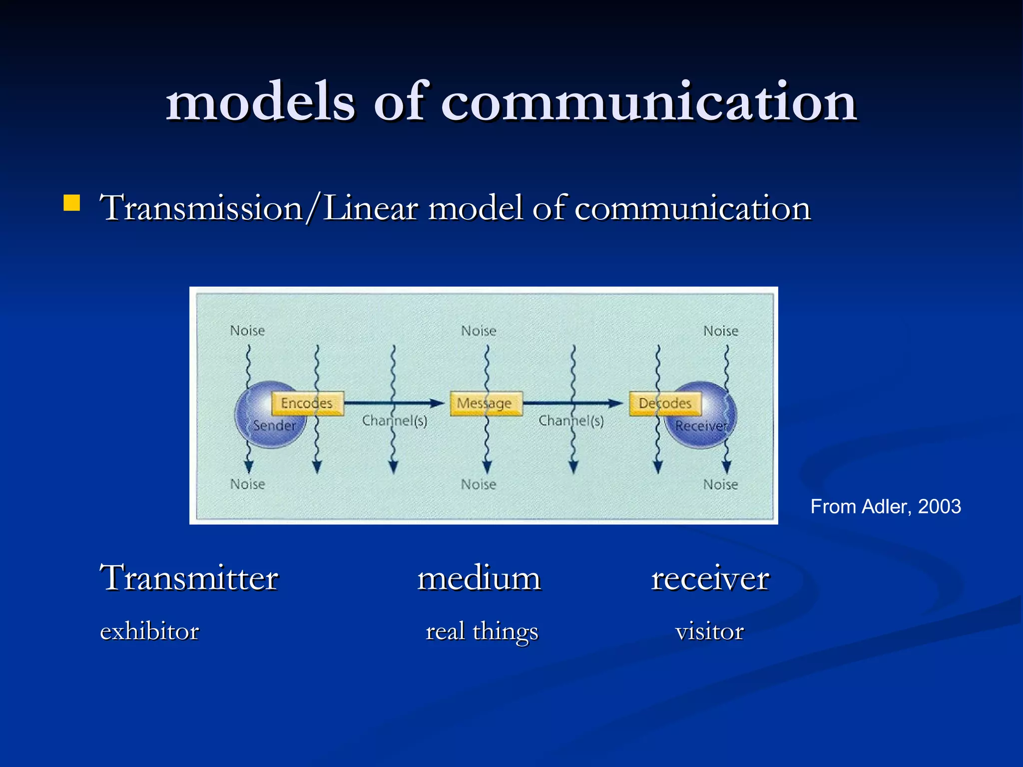 The post-modern museum? | PPT