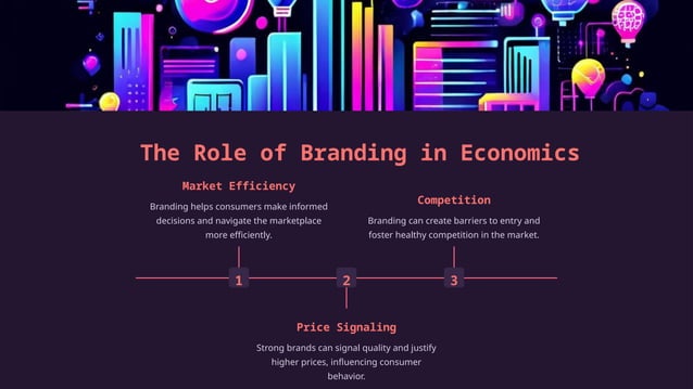The-Power-of-Branding.pptx The-Power-of-Branding.pptxThe-Power-of ...