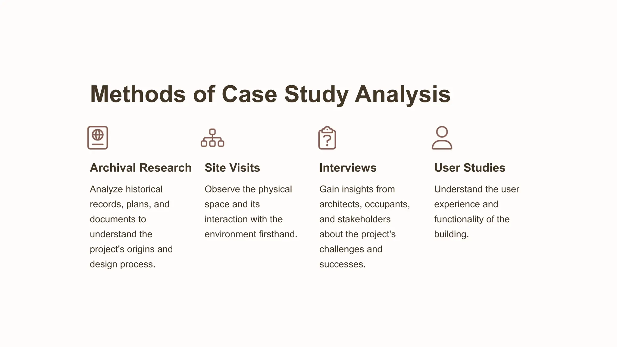 The-Power-of-Case-Studies-in-Architectural-Research.pptx