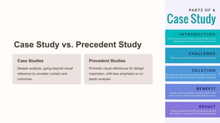 The-Power-of-Case-Studies-in-Architectural-Research.pptx
