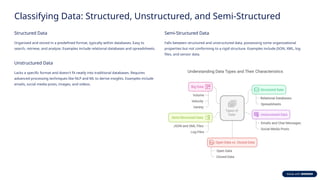 The-Power-of-Data-Definition-Classification-and-Importance (1).pptx