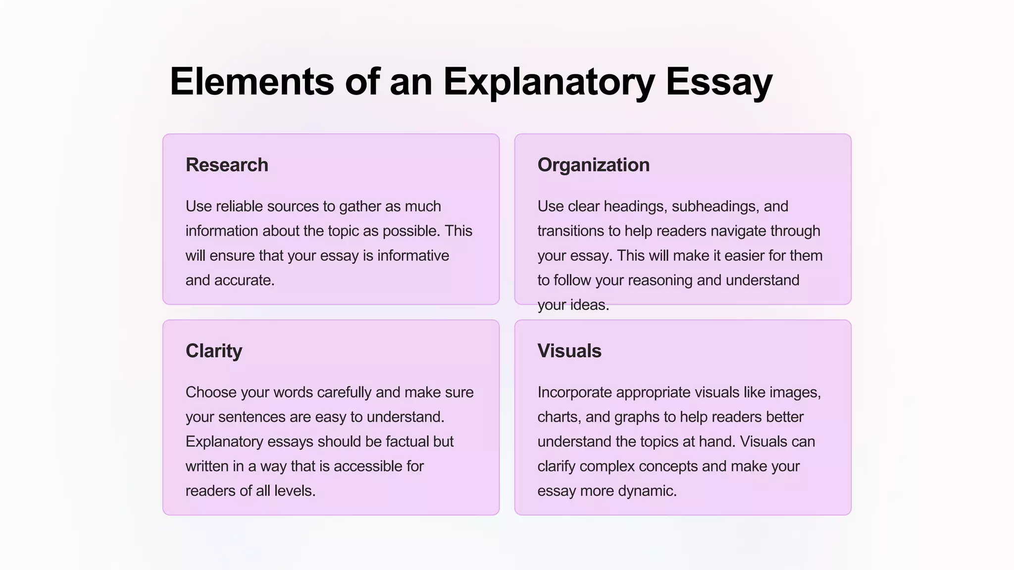 The-Power-of-Explanatory-Essays.pptx | Free Download