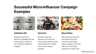 The Power of Micro-Influencers: Cost-Effective Influence Marketing ...