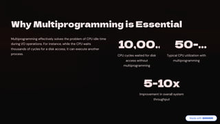 The-Power-of-Multiprogramming-Operating-Systems.pdf