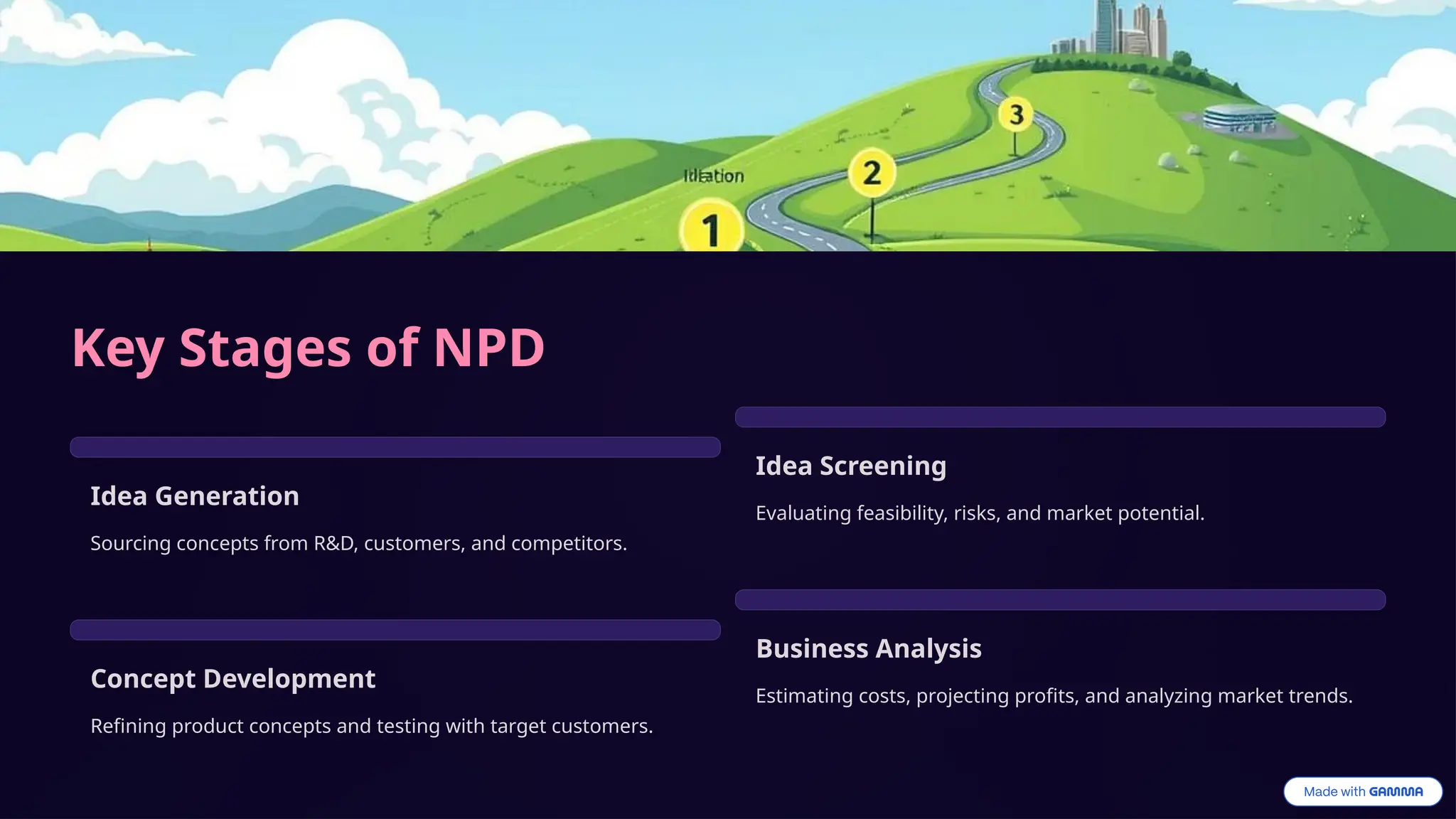 The-Power-of-New-Product-Development.pptx
