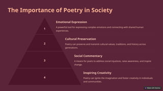 The-Power-of-Poetry.pptxrrddddvdvds drgrg | PPTX